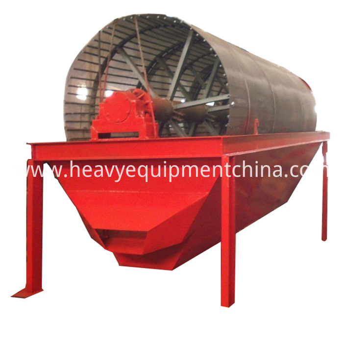 Industrial Shaker Machine Vibrating Sifting Screen For Sale China ...