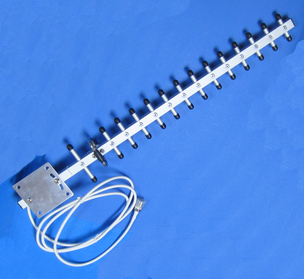 Why Yagi antenna is so popular?