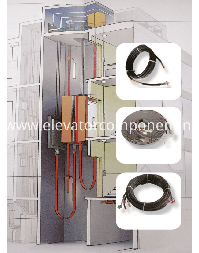 Prefabricated Traveling Cable Harness Solution for Elevators