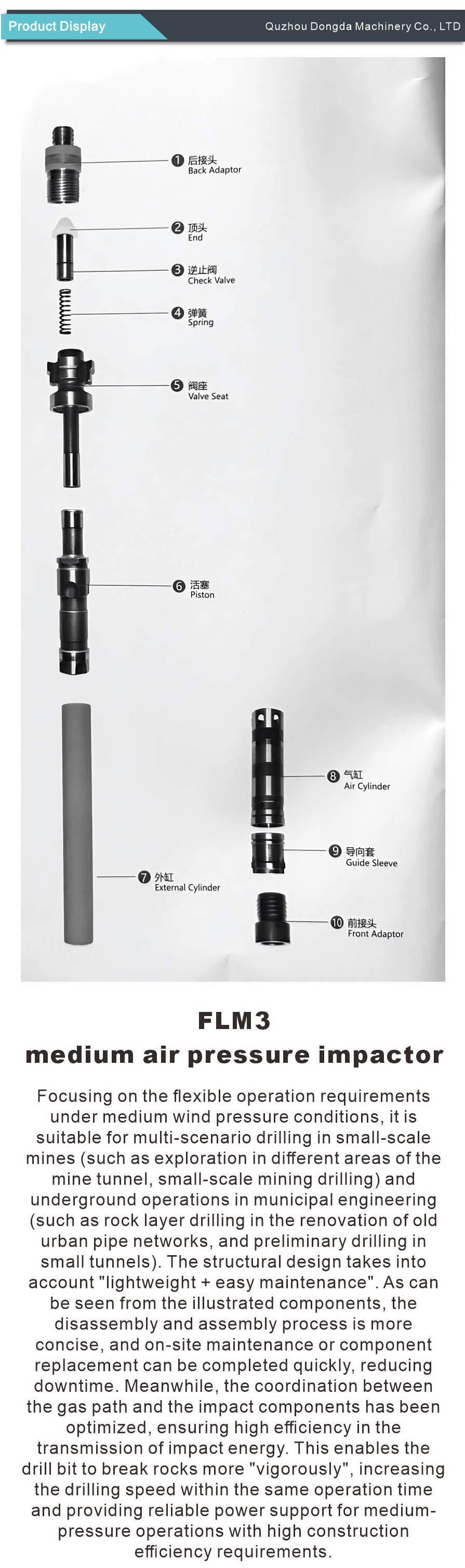 Top-tier Mining Machine Parts Manufacturer: Why Choose Us?