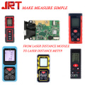 Laser Distance Measure Module China Manufacturer