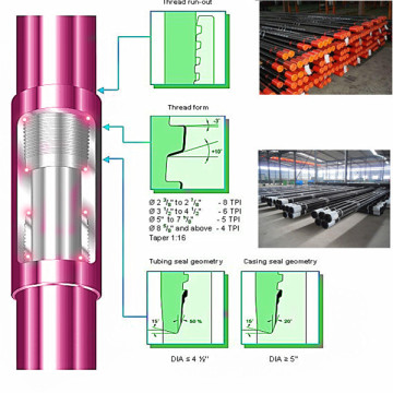 Tubing3 1/2 "with Hydril CS Analog Thread P110 - Bossgoo.com
