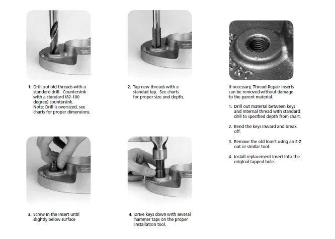 Why risk vibration failure when Keylocking Inserts work under stress?
