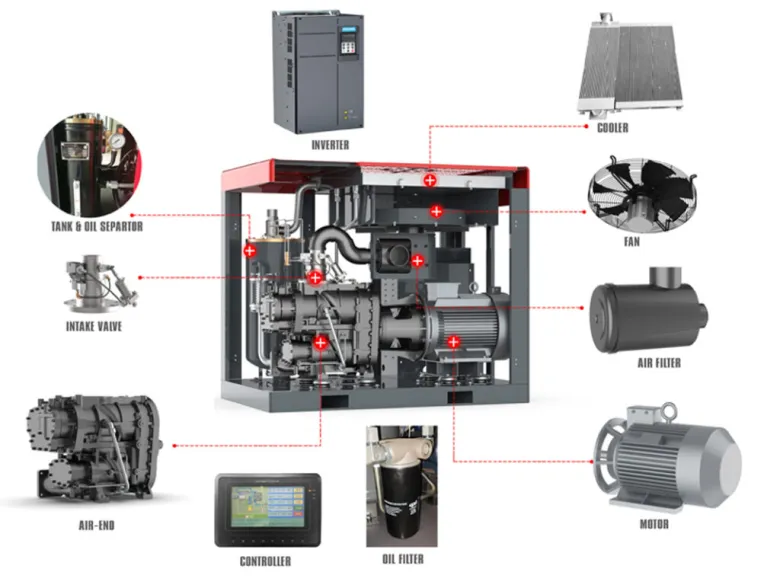 Is your air compressor wasting 40% of energy? Here’s how to fix it—fast!