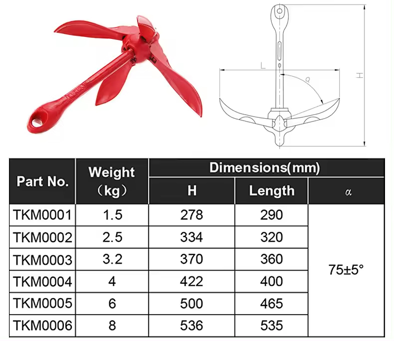 PE Quick Connect Fittings Rope,PP Water Ski Rope Ski ,Quick Connect Tow ...